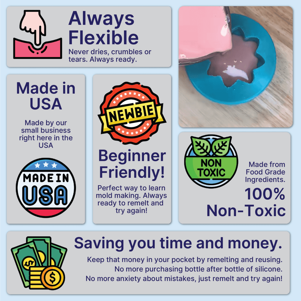 Silicone Free Mold Maker | High Detail | Remeltable – SiliNOT!